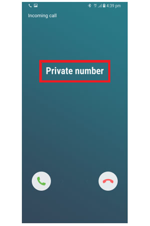 How to find a Restricted Number ? All you need to Know
