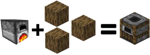 Smoker in Minecraft With Crafting Guide & FAQs – LF